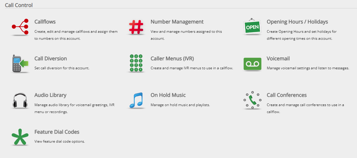 VoIP control panel – Megganet IT services