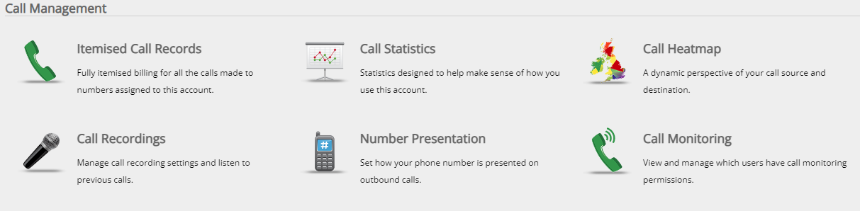VoIP control panel – Megganet IT services