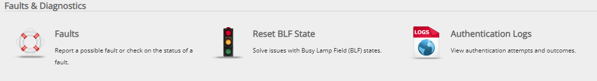 VoIP control panel – Megganet IT services